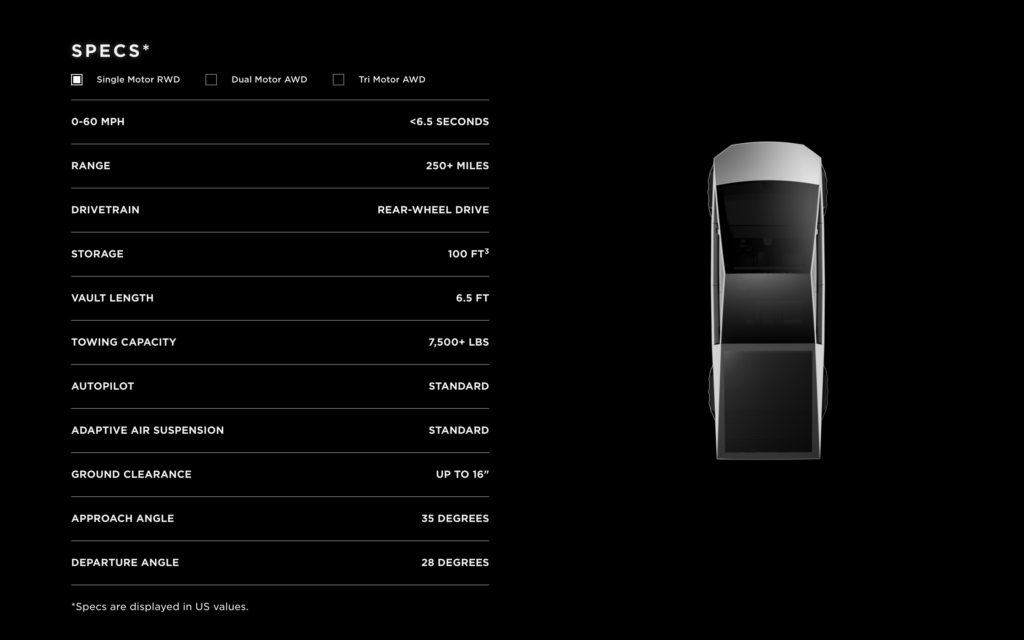 Tesla reveals all-electric Cybertruck; starting $39,900 – InsideTechWorld