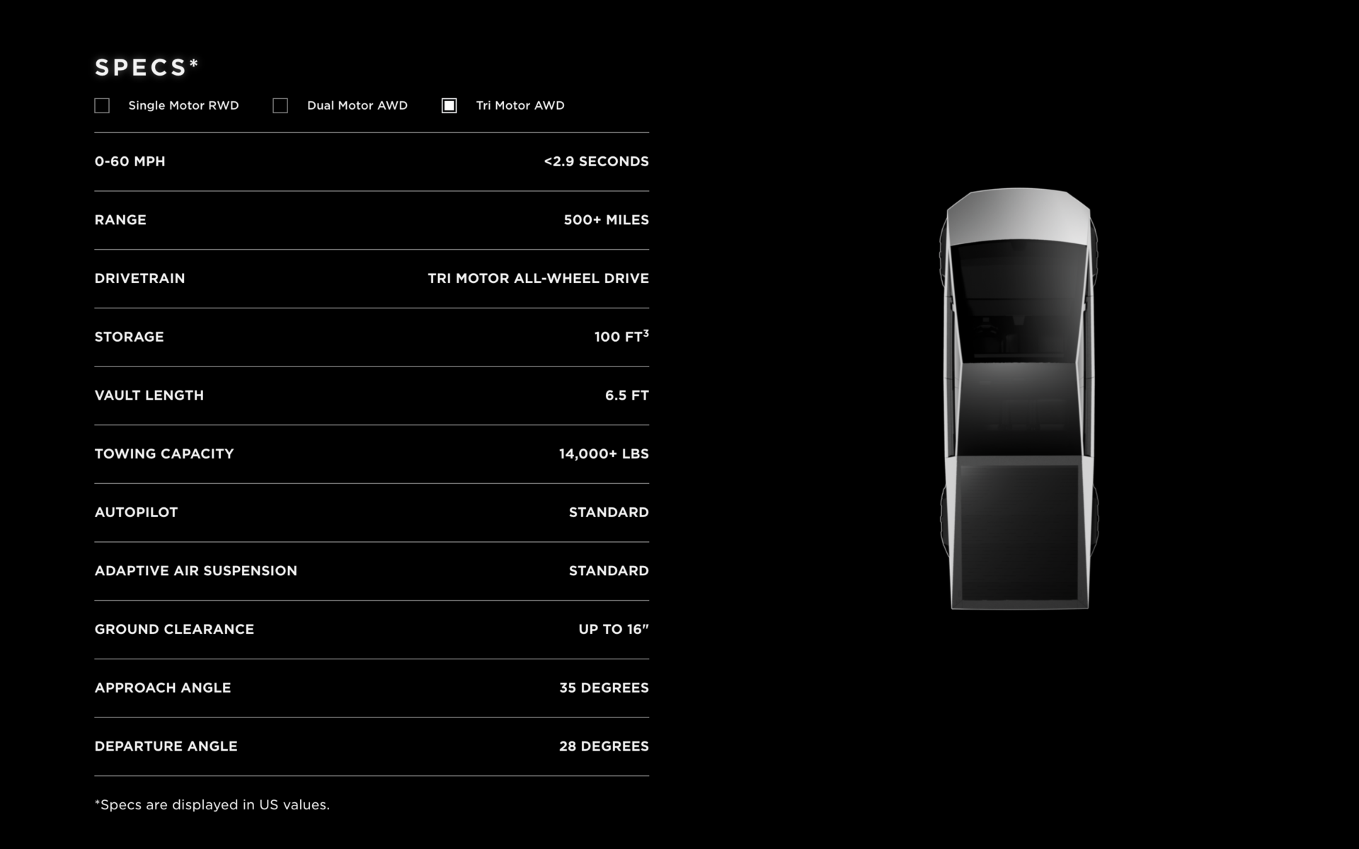 Tesla reveals all-electric Cybertruck; starting $39,900 – InsideTechWorld