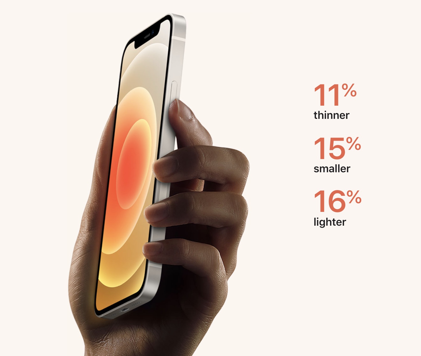 iPhone 12, 12 Mini, 12 Pro, 12 Pro Max camera, 5G, display, price ...