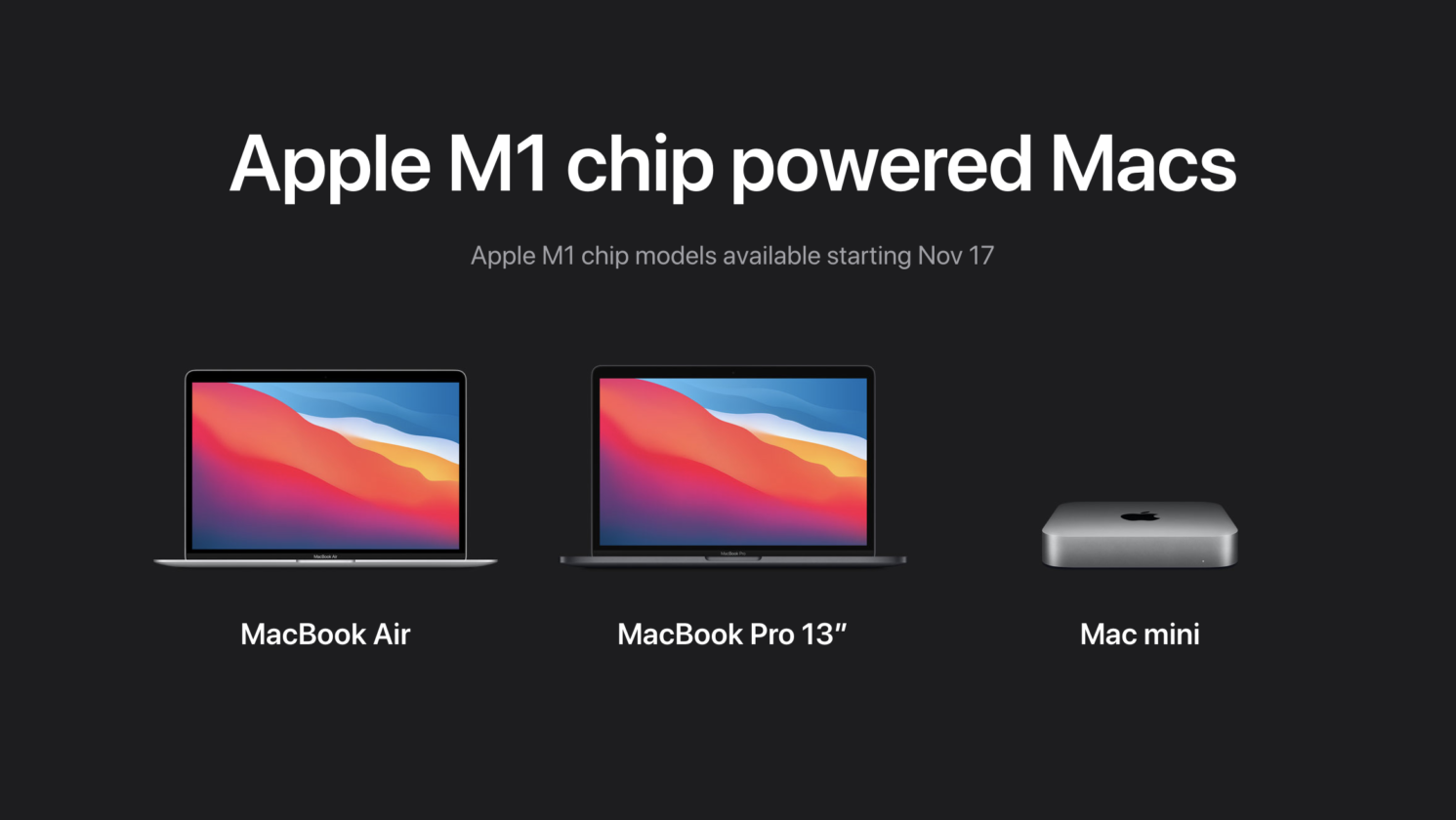 Apple M1 Chip: Performance, Cores, Macbooks, Big Sur, and more ... Apple M1 Chip: Performance, Cores, Macbooks, Big Sur, and more ...
