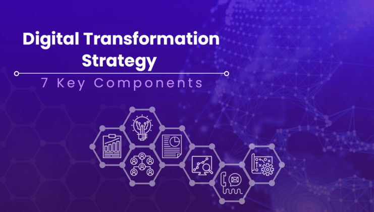 What is a Digital Transformation Strategy? – InsideTechWorld