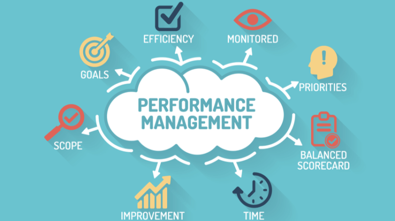 Performance Management: Why Is It Important For Business – InsideTechWorld