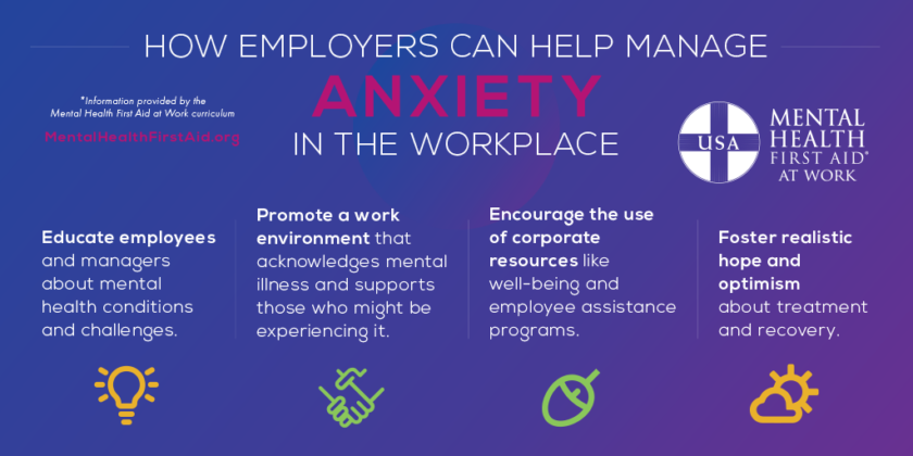 Time Anxiety In The Workplace – InsideTechWorld
