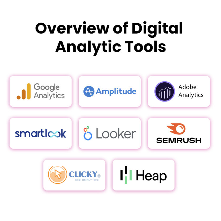 Importance of Digital Analytics Tools – InsideTechWorld