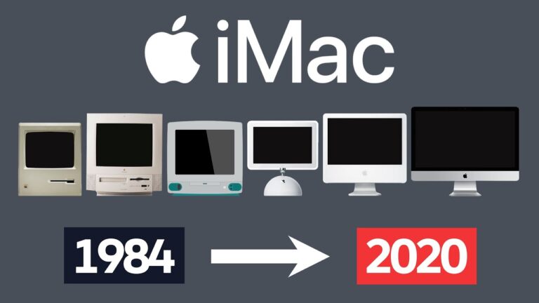 40 Years of Mac -A Retrospective – InsideTechWorld