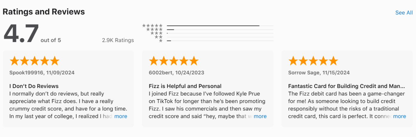 Fizz App: Discover What’s ‘Fizzin’ on Your Campus – InsideTechWorld